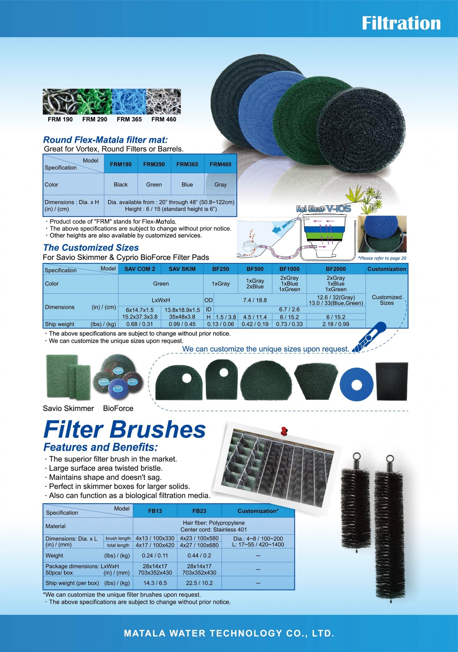 Biological Treatment of Waste Water, Biological Wastewater Treatment ...